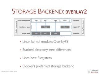 Docker Forensics | PDF | Operating Systems | Computer Software and Applications
