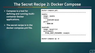 Docker for Web Developers: A Sneak Peek | PPTX | Operating Systems | Computer Software and ...