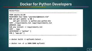 Docker for Web Developers: A Sneak Peek | PPTX | Operating Systems | Computer Software and ...