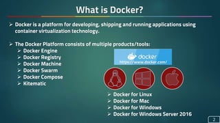 Docker for Web Developers: A Sneak Peek | PPTX | Operating Systems | Computer Software and ...