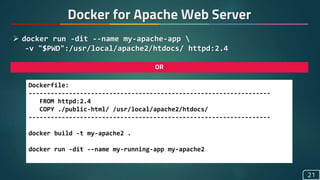 Docker for Web Developers: A Sneak Peek | PPTX | Operating Systems | Computer Software and ...