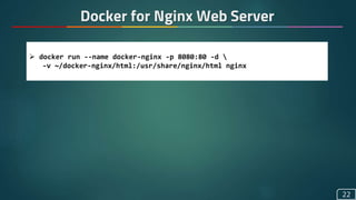 Docker for Web Developers: A Sneak Peek | PPTX | Operating Systems ...