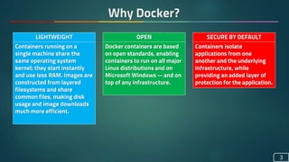 Docker for Web Developers: A Sneak Peek | PPTX | Operating Systems | Computer Software and ...