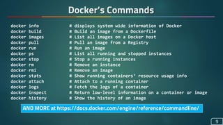 Docker for Web Developers: A Sneak Peek | PPTX | Operating Systems | Computer Software and ...