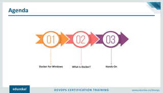 Docker For Windows | Setting Up Docker On Windows | Edureka | PDF | Operating Systems | Computer ...