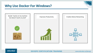 Docker For Windows | Setting Up Docker On Windows | Edureka | PDF | Operating Systems | Computer ...