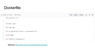 Docker Fundamentals | PPT