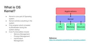 Docker Fundamentals | PPT