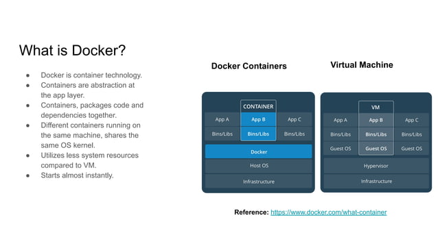 Docker Fundamentals | PPT