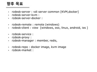 RZDESK-Docker hackday | PPT