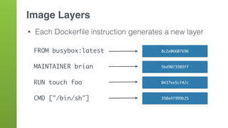 Optimizing Docker Images | PPT