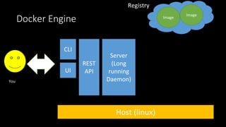 Docker in 30 minutes | PPTX