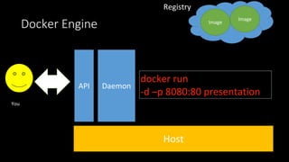 Docker in 30 minutes | PPTX