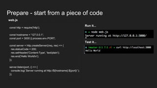 Docker in Action | PDF