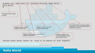 Docker in Action | PPT