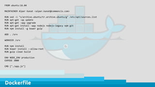 Docker in Action | PPT