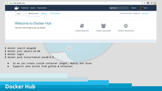 Docker in Action | PPT