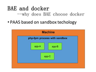 Docker in pratice -chenyifei | PPT