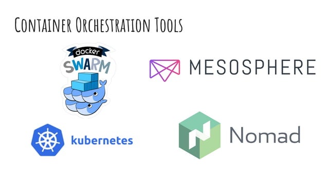Docker in Production at the Aurora Team | PPT