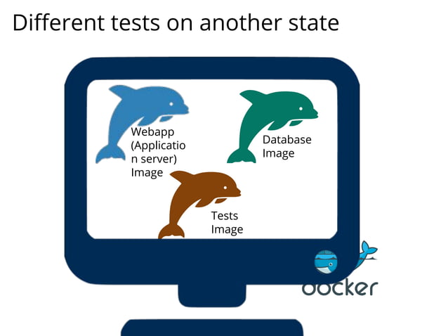 Docker in qa space | PPT