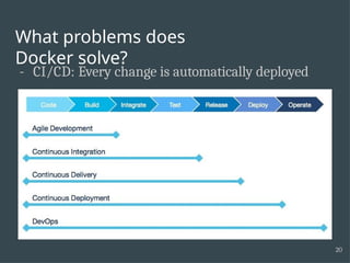 Guide to Learn docker in Real Life with Example | PPTX