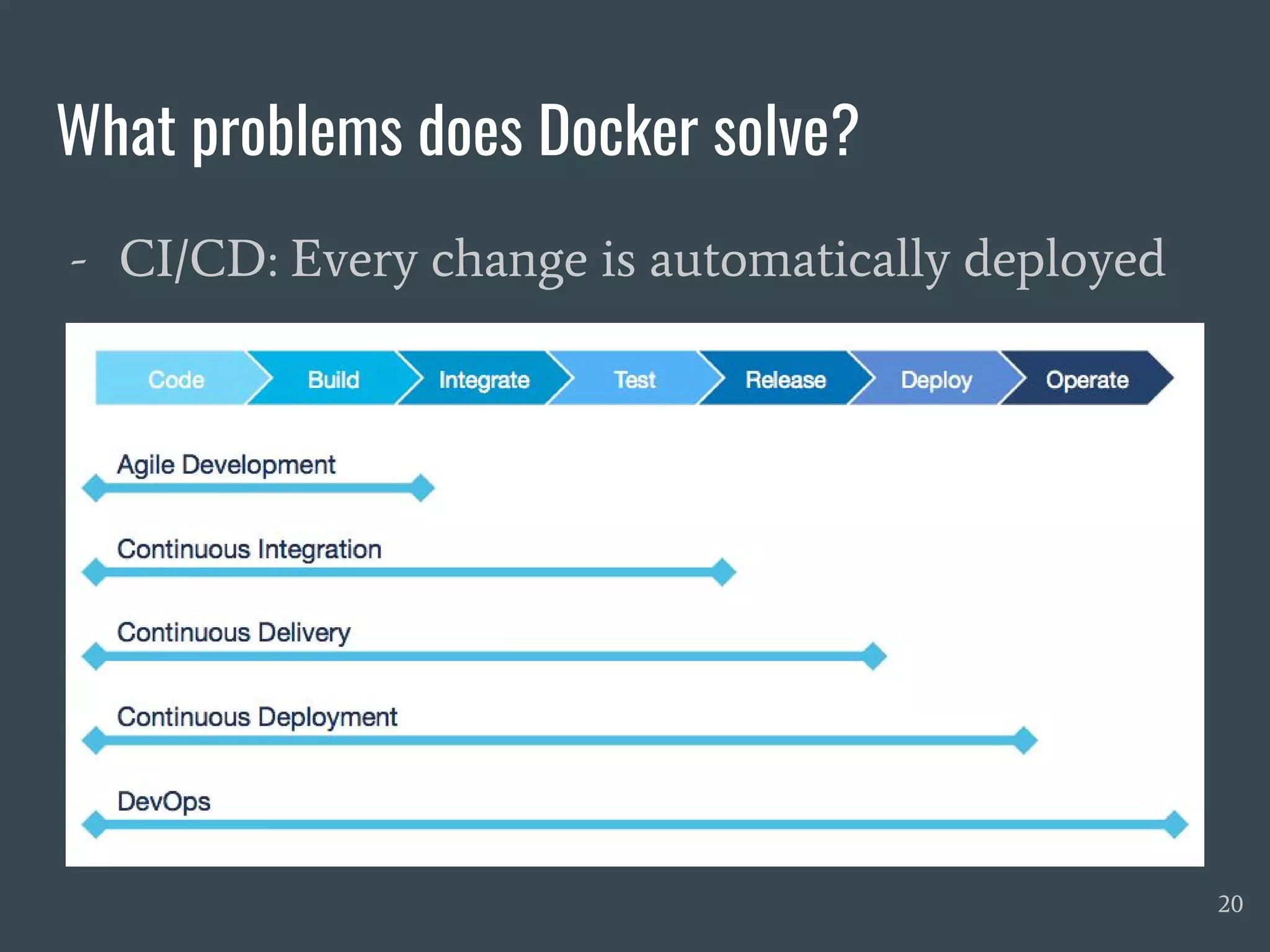 Docker in real life | PDF