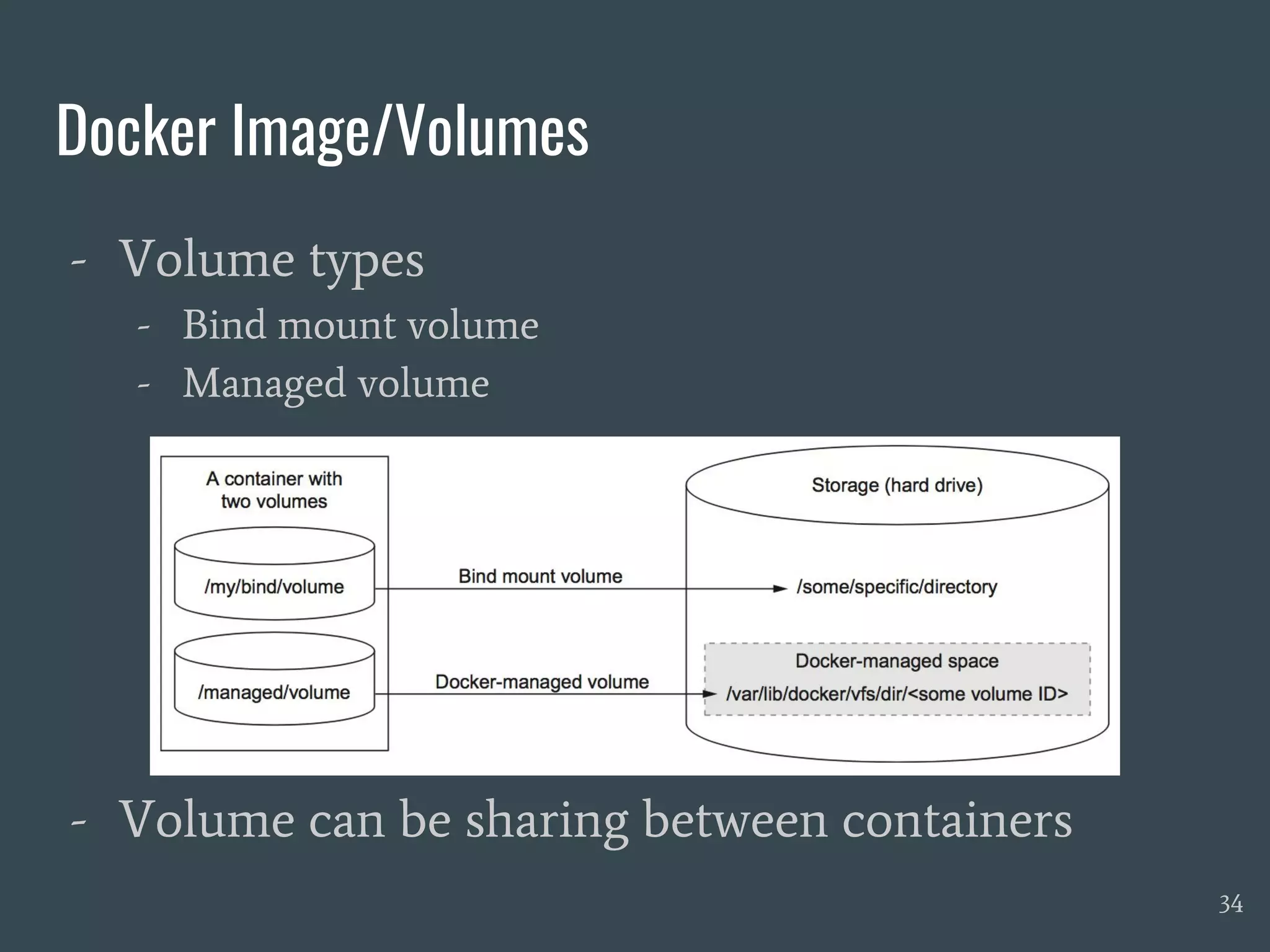Docker in real life | PDF