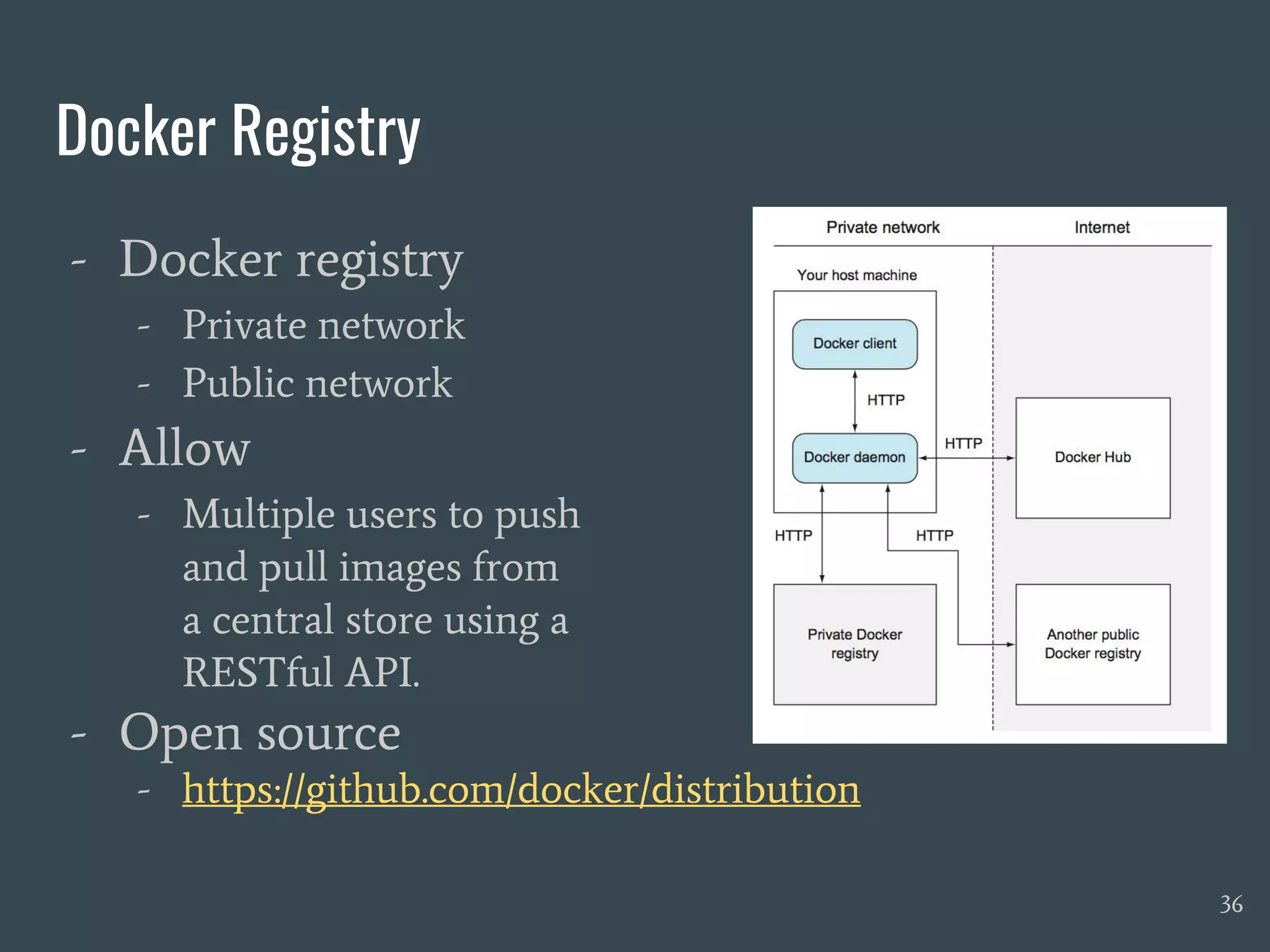 Docker in real life | PDF