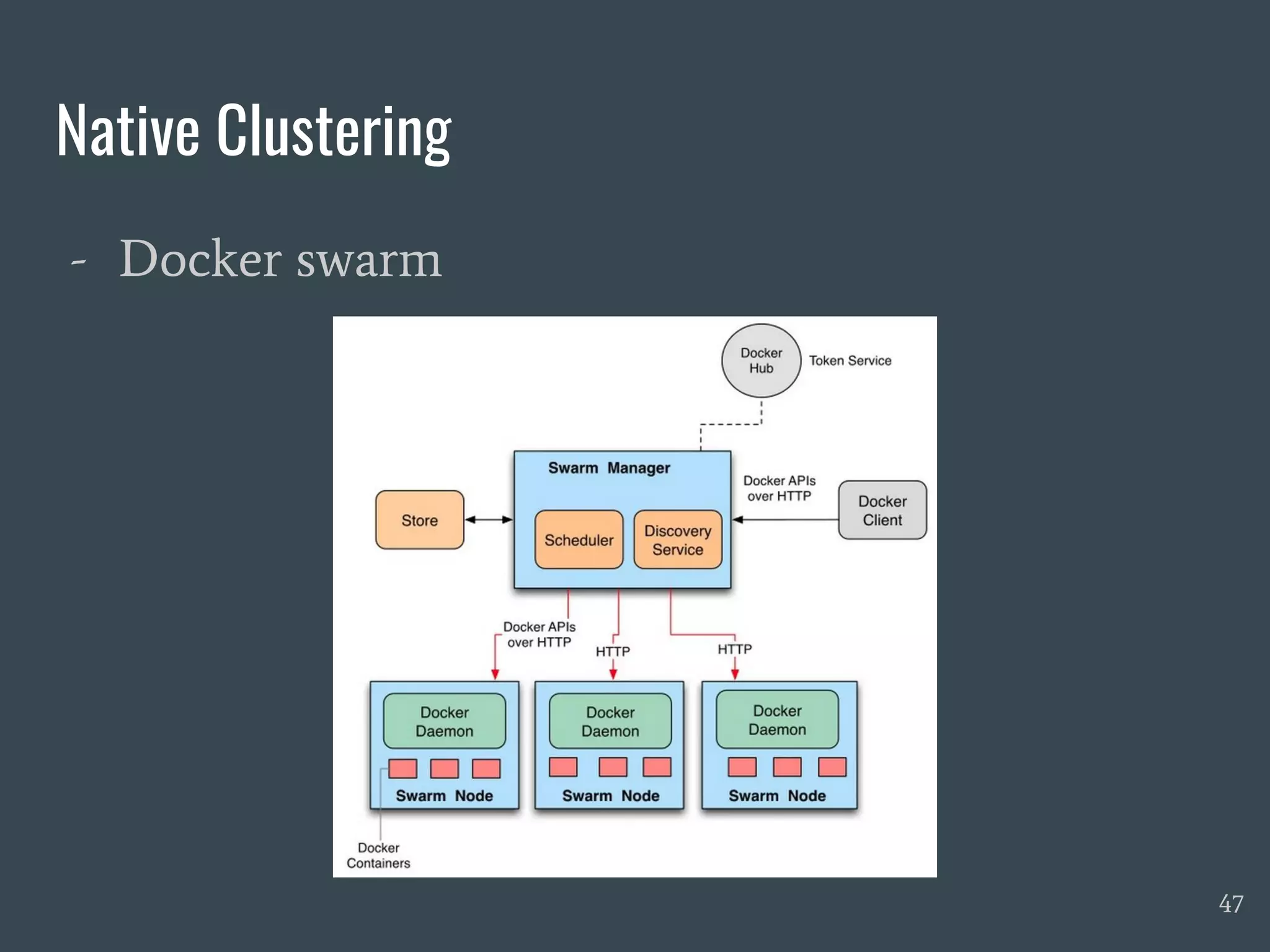 Docker in real life | PPT