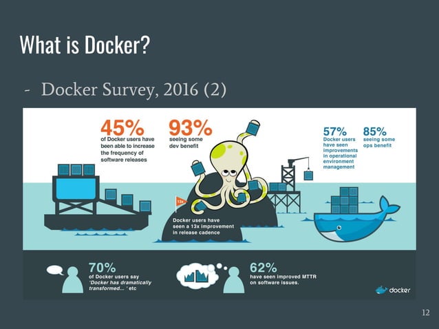 Docker in real life | PPT