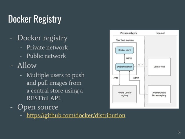 Docker in real life | PPT