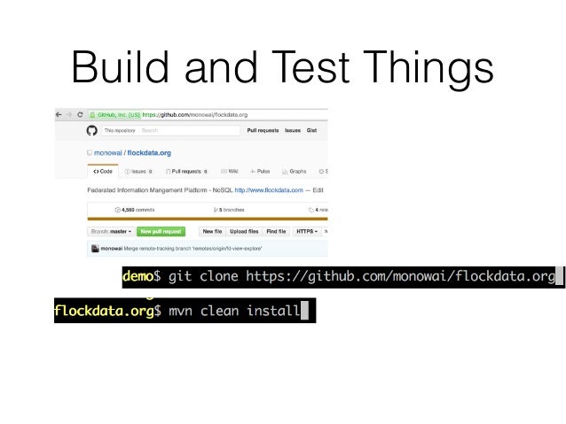 Integration Testing With Docker Containers With Dockercompose