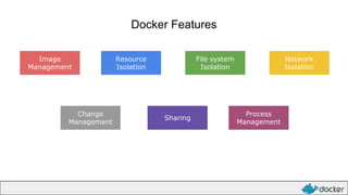 Docker Overview | PDF