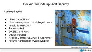Docker internals | PPT