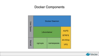 Docker internals | PPT