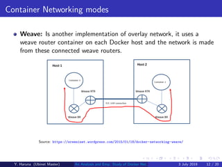 Yusuf Haruna Docker internship slides | PPT