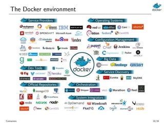 Introducing Docker | PPT