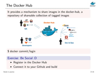 Introducing Docker | PPT