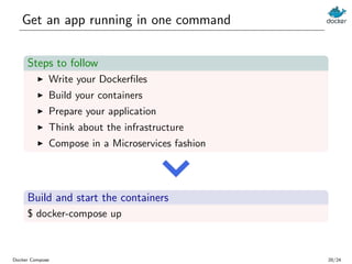 Introducing Docker | PPT