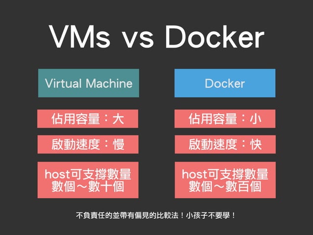 Docker introduction | PPT