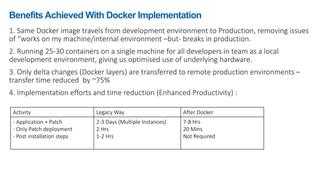 Docker introduction & benefits | PPT