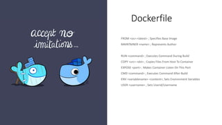 Docker Introduction | PPT