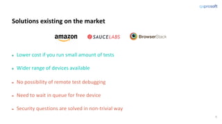 Dockerization of real mobile device farm and scalable QA automation ...