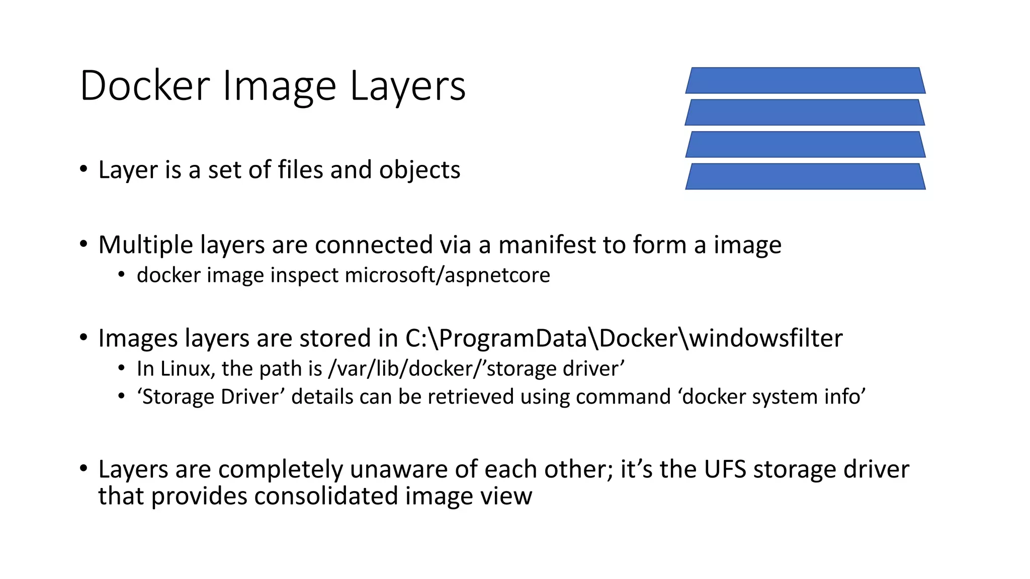 Dockerization Of Azure Platform Ppt