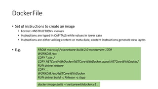 Dockerization of Azure Platform | PPT