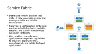 Dockerization of Azure Platform | PPT