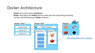 Dockerization of Azure Platform | PPT