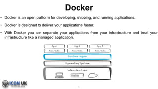 .docker : How to deploy Digital Experience in a container, drinking a ...