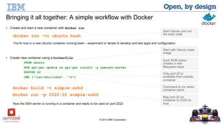 Dockerizing OpenStack for High Availability | PDF