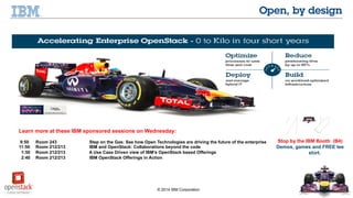 Dockerizing OpenStack for High Availability | PDF